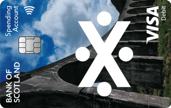 Best Bank Accounts for Teens in 2024 - Unlocking financial freedom